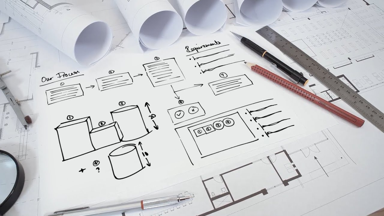 Engineering Design Process from PM PROjEN - YouTube