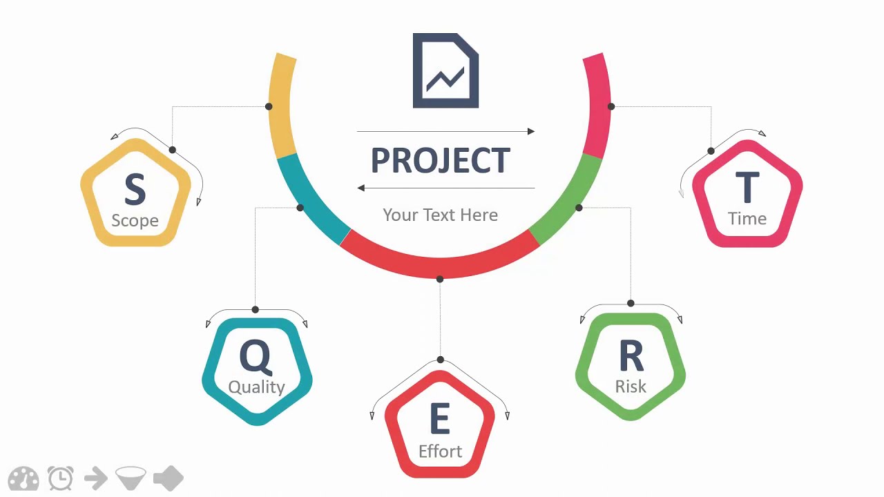 SQERT Project Management PowerPoint Template - YouTube