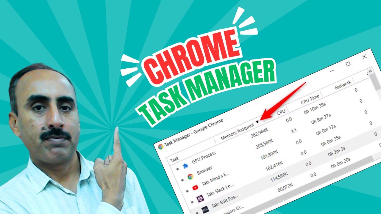 how to check google chrome task manager? | Chrome | AIMSPRO - YouTube