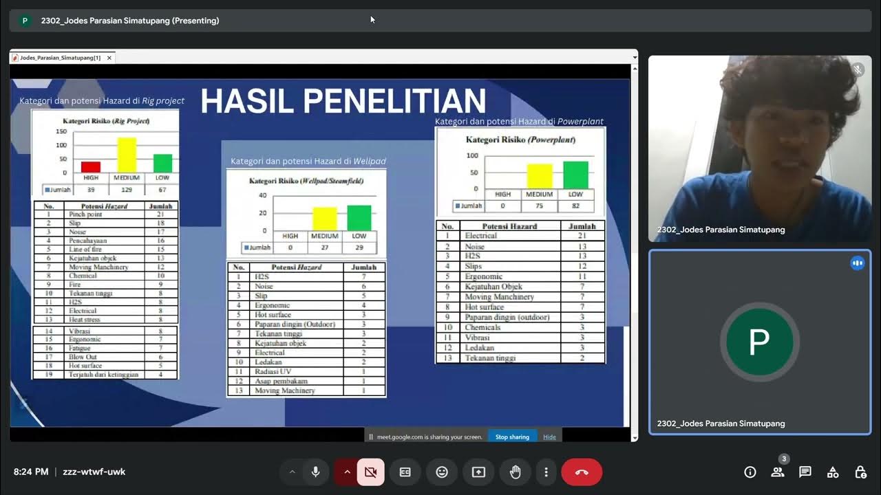 Tugas Mata Kuliah K4L - YouTube