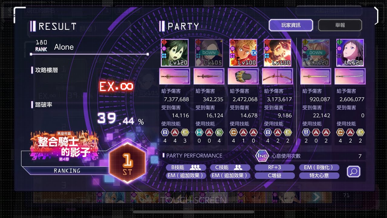 Saoub/アリブレ Ranking event 62nd 39.44%without new Asuna and limited fire ...