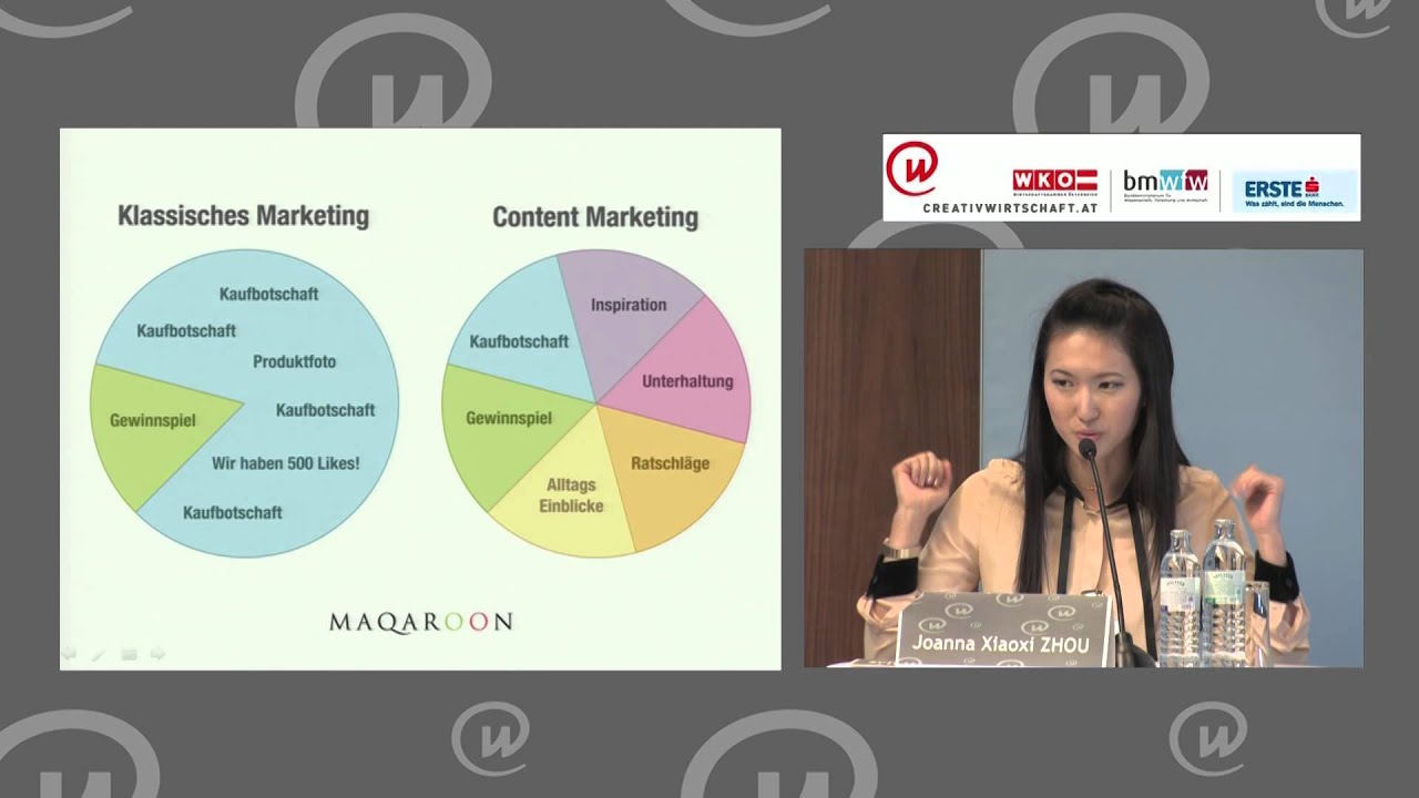 Low Budget Marketing - Joanna Zhou „Maqaroon“ - YouTube