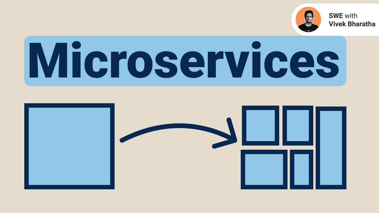 Microservices Explained: Build Scalable Systems! #microservices # ... Microservices Explained: Build Scalable Systems! #microservices # ...