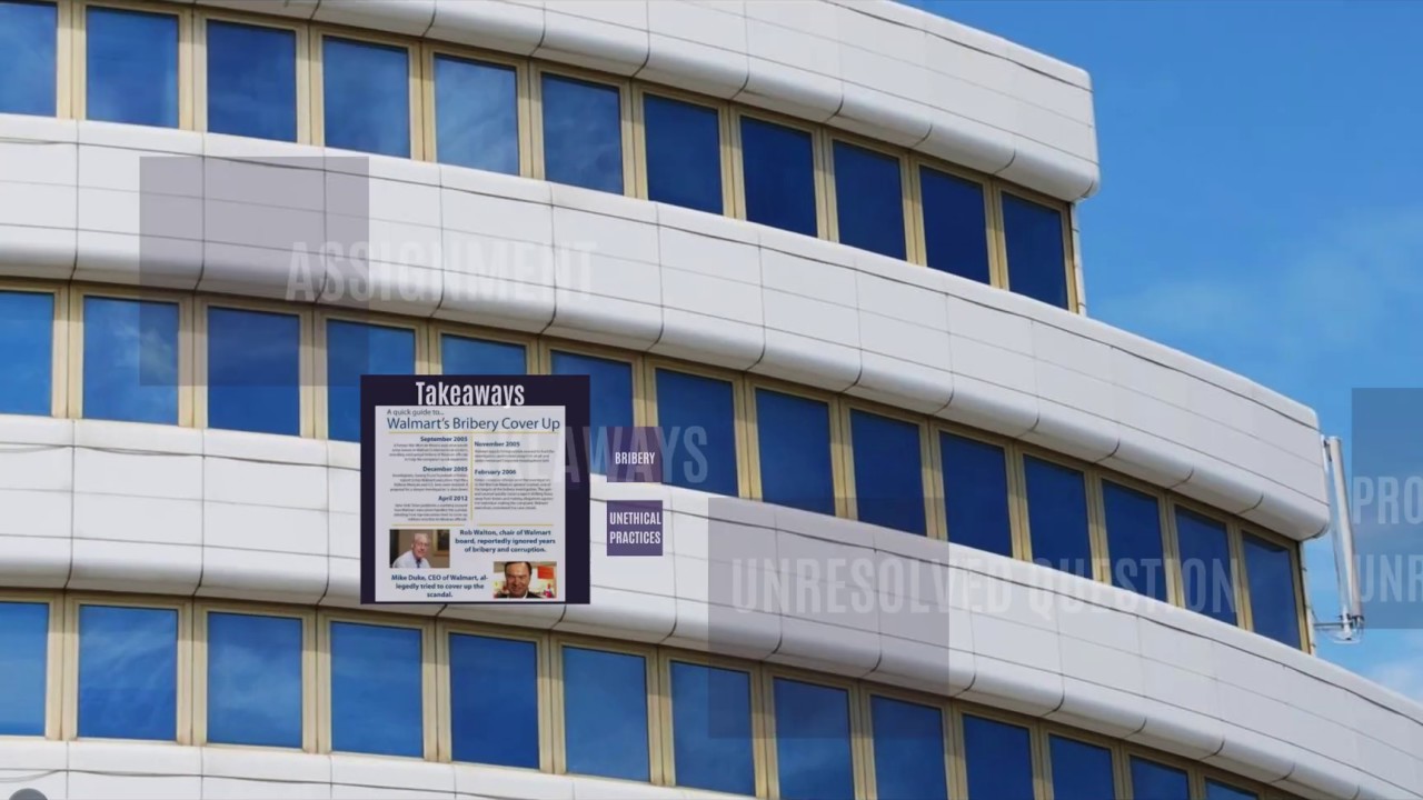 BUS 4610 ASSIGNMENT 13 WEEK 8 TEAM ASSIGNMENT HERNANDEZ, COPPOLA ...