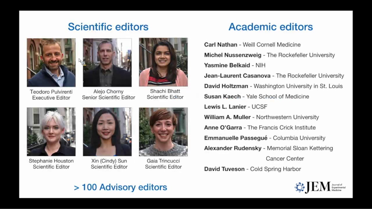 Scientific Publishing: What, How and Why? - YouTube