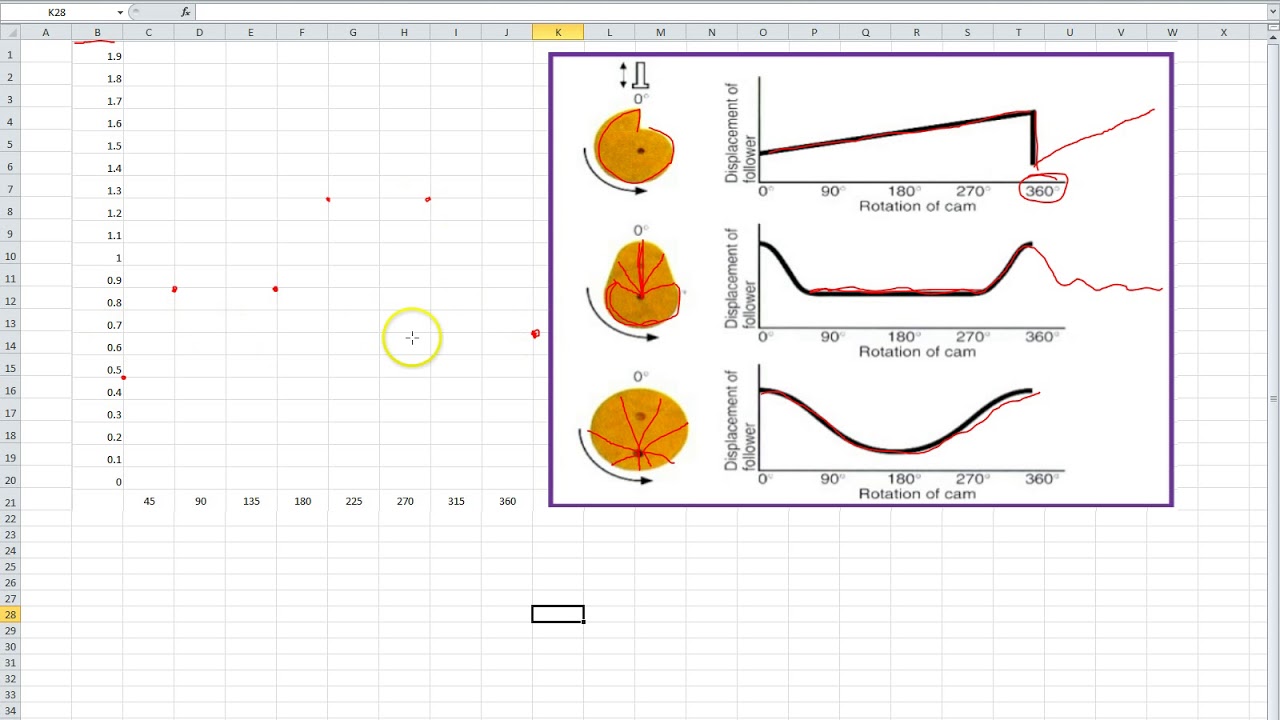 How to Make Custom Cams - YouTube