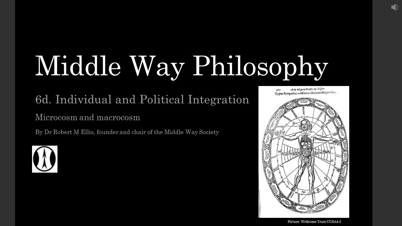 Middle Way Philosophy 6d: Individual and Political Integration - YouTube