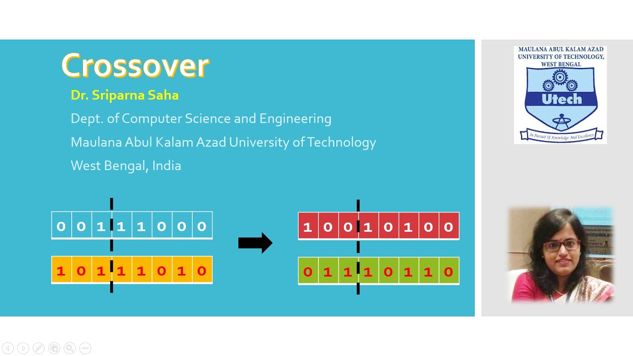 GA Crossover Techniques. 5th video of GA lecture Series - YouTube