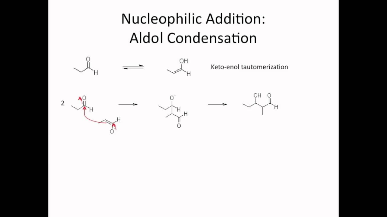 Carbonyl Reactions Nucleophilic Attack YouTube carbonyl-reactions-nucleophilic-attack-youtube