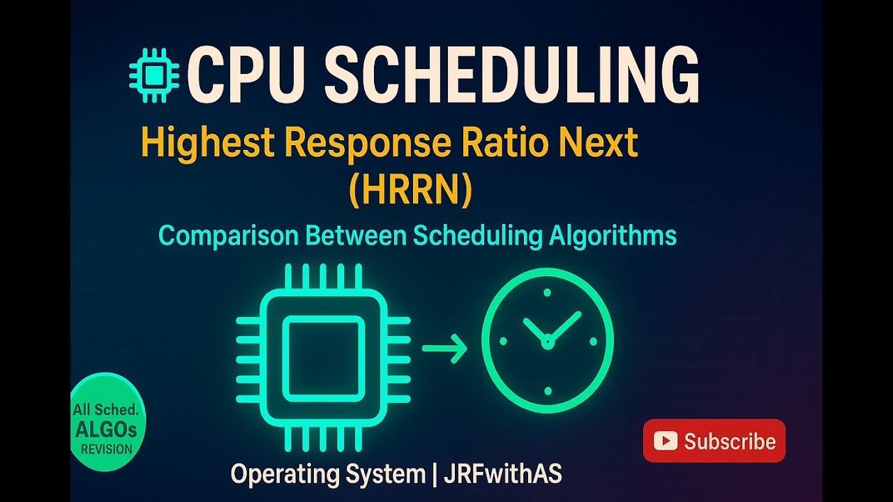 ⚙️Highest Response Ratio Next (HRRN) Explained | CPU Scheduling ...