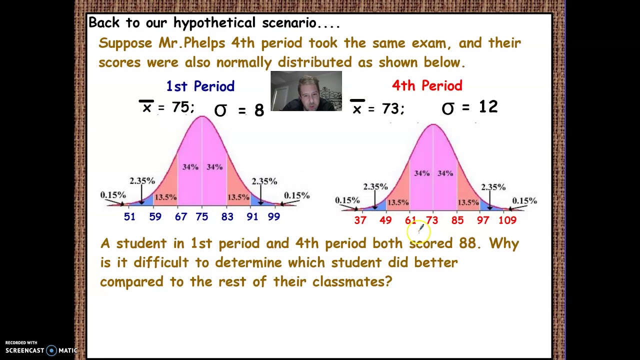 Algebra II U6T1SLT4 - Z scores - YouTube