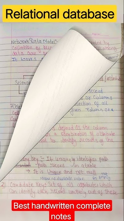 Term 2 Relational database notes | Class 12th Computer ch. 11 ...