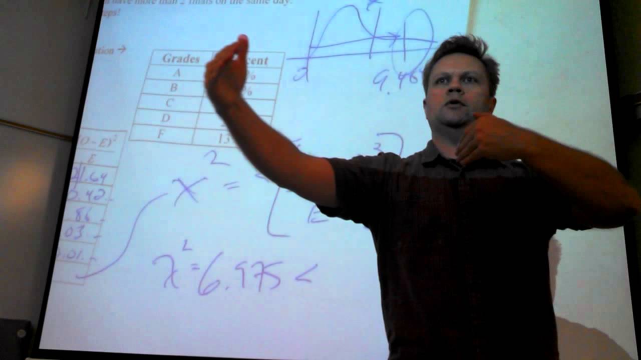 Math 160, Dec 1 Lecture, Part 2 - YouTube
