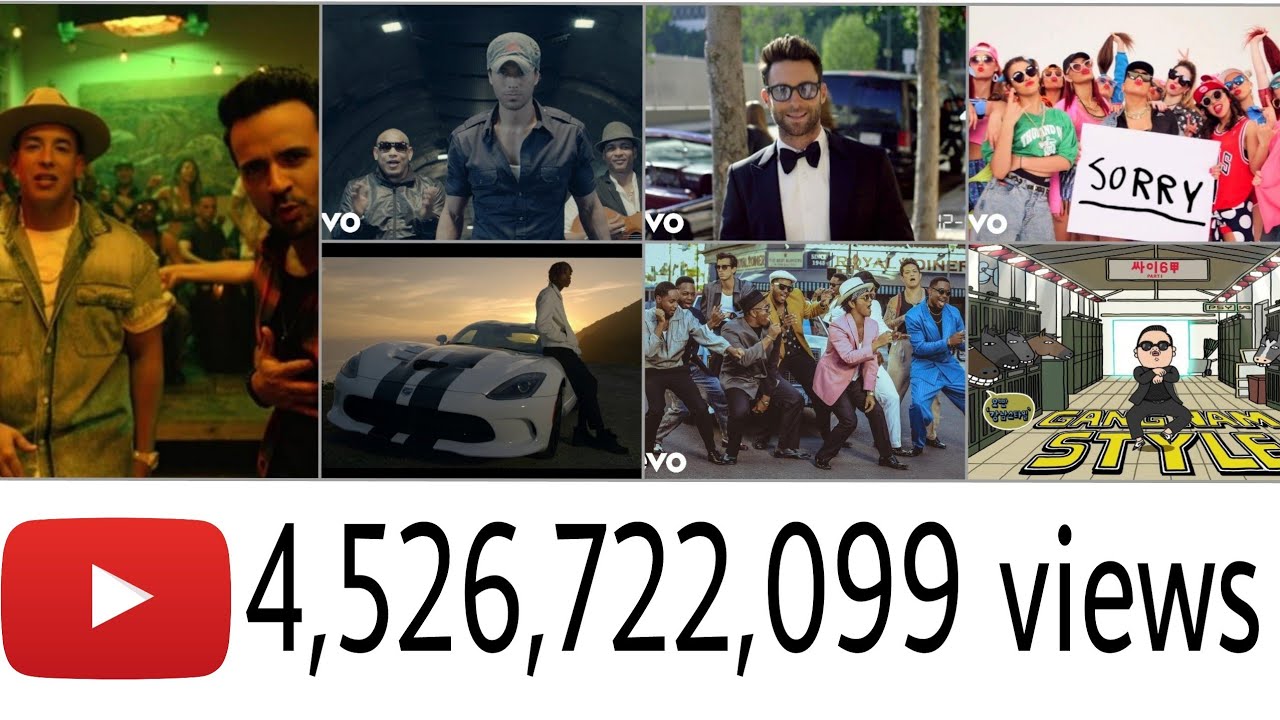 10 Most watched videos on YouTube of ALL TIME - YouTube