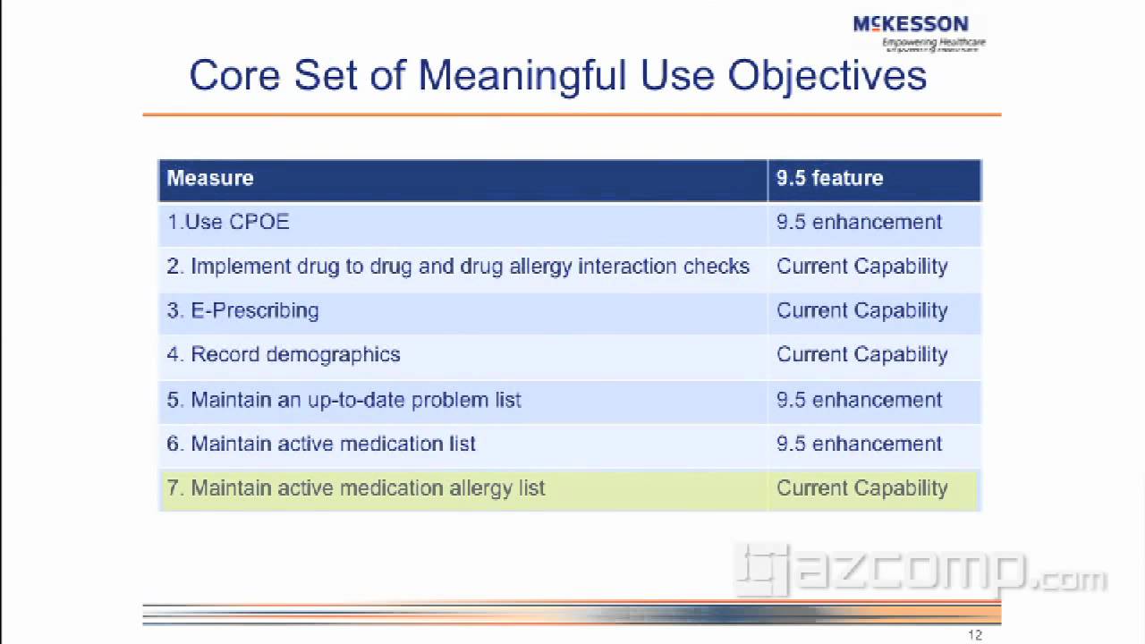 EHR Meaningful Use In-Depth Review 2 - YouTube