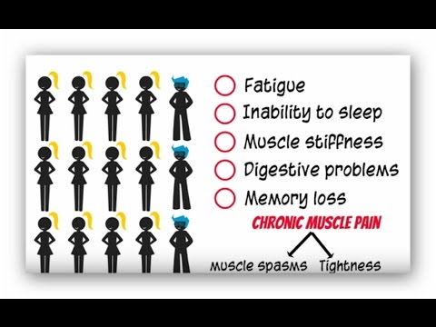 Simple 5 Step Exercise Plan for Fibromyalgia See More - YouTube