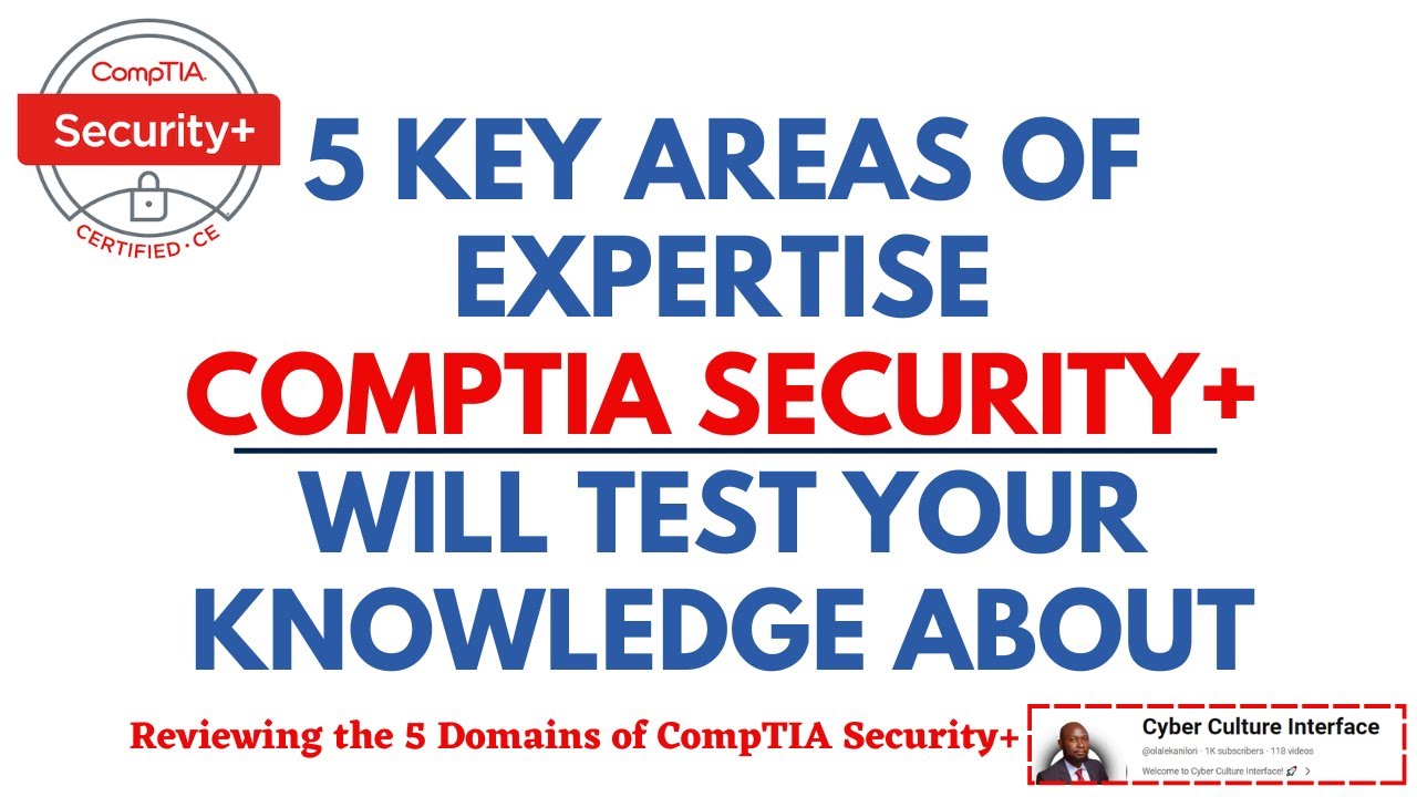 The 5 Domains of the The CompTIA Security+ Certification Exam - General ...