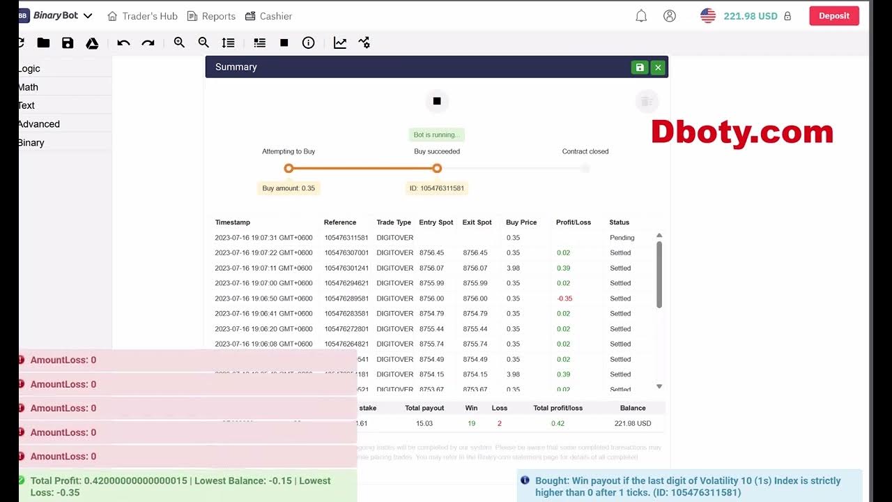 Free Binary Deriv Bot - Safe Sonic Deriv Bot | Exclusive Limited-Time Binary Deriv Bot Free ...