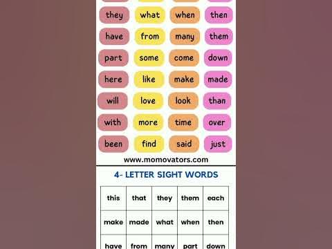 Free printable: 4-letter sight words chart #education #sightwords #freephoni #freeworksheets ...