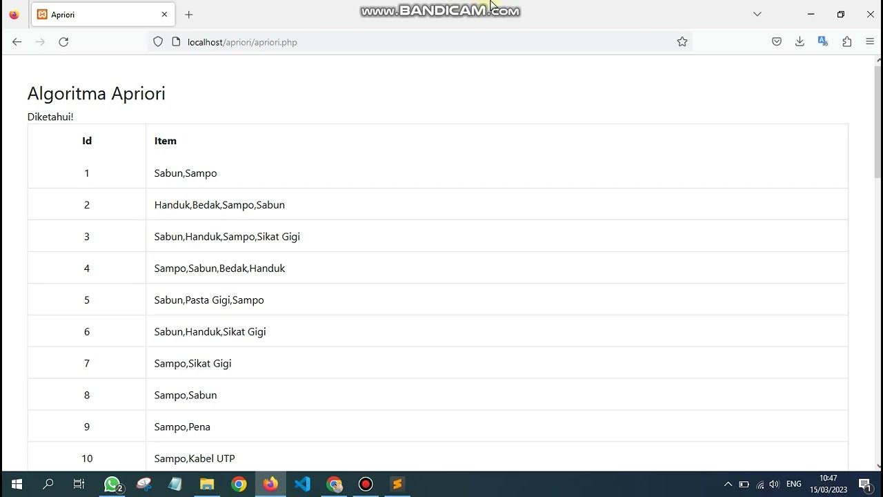 Perhitungan Algoritma Apriori PHP | Data Mining - YouTube