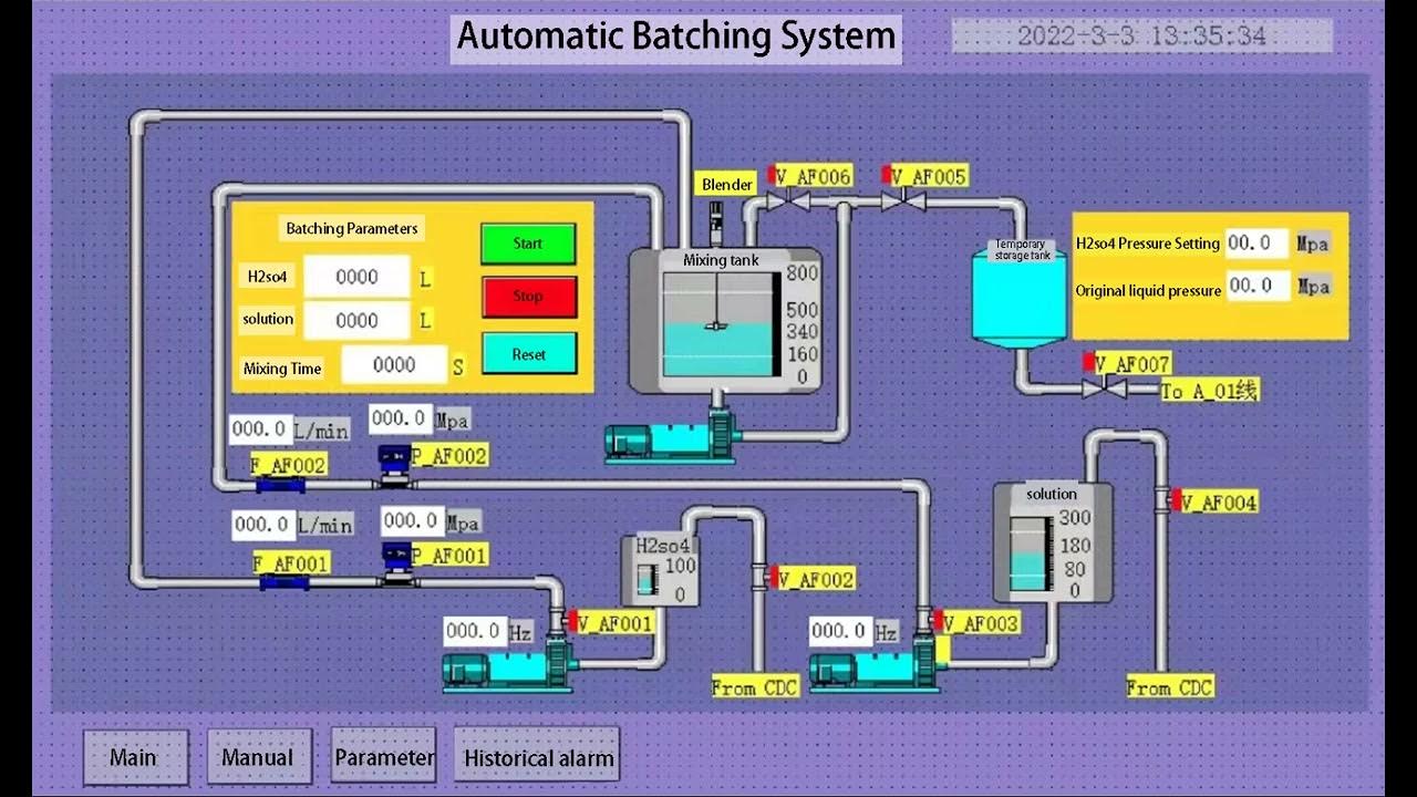 Smart200 PLC Constant Pressure Water Supply Automatic Batching System Program - YouTube