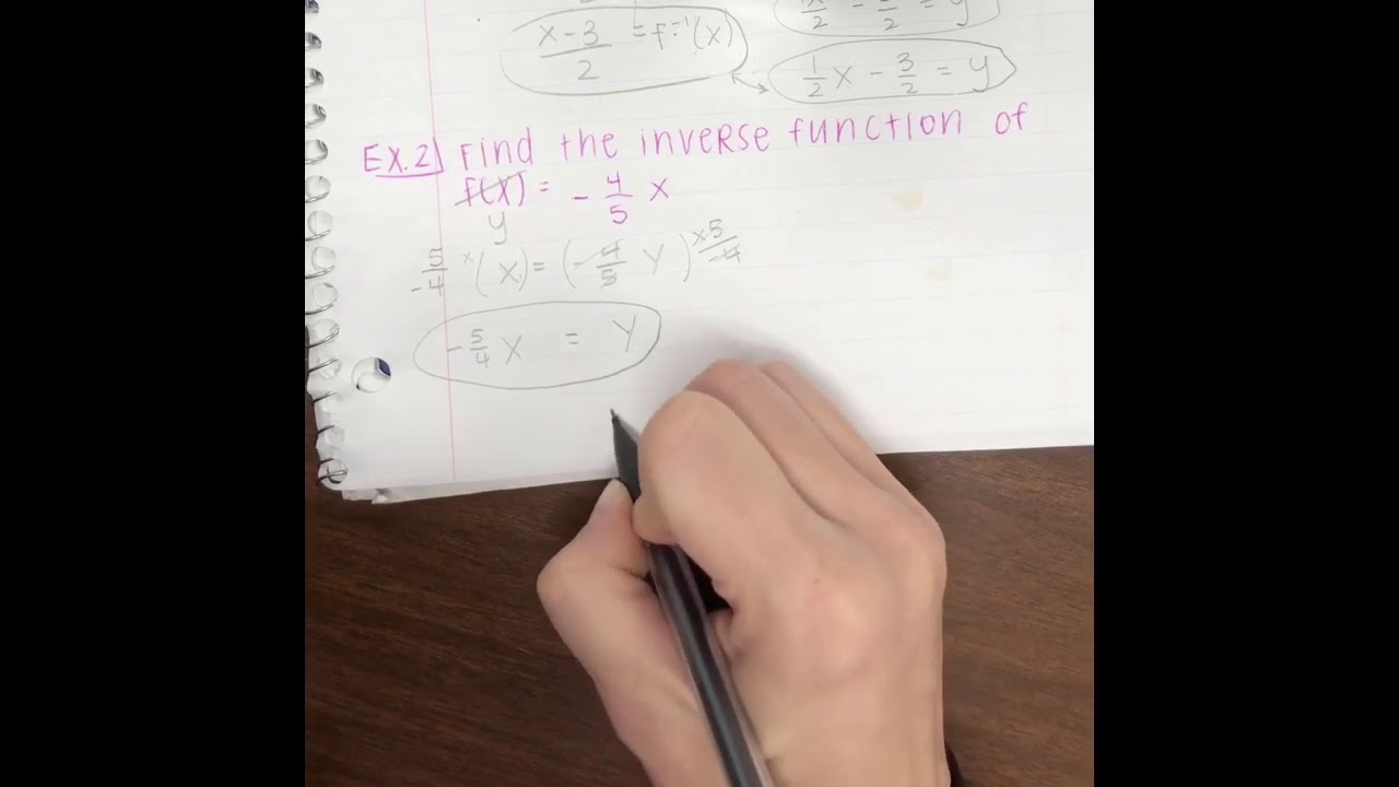 Finding inverse linear equations - YouTube