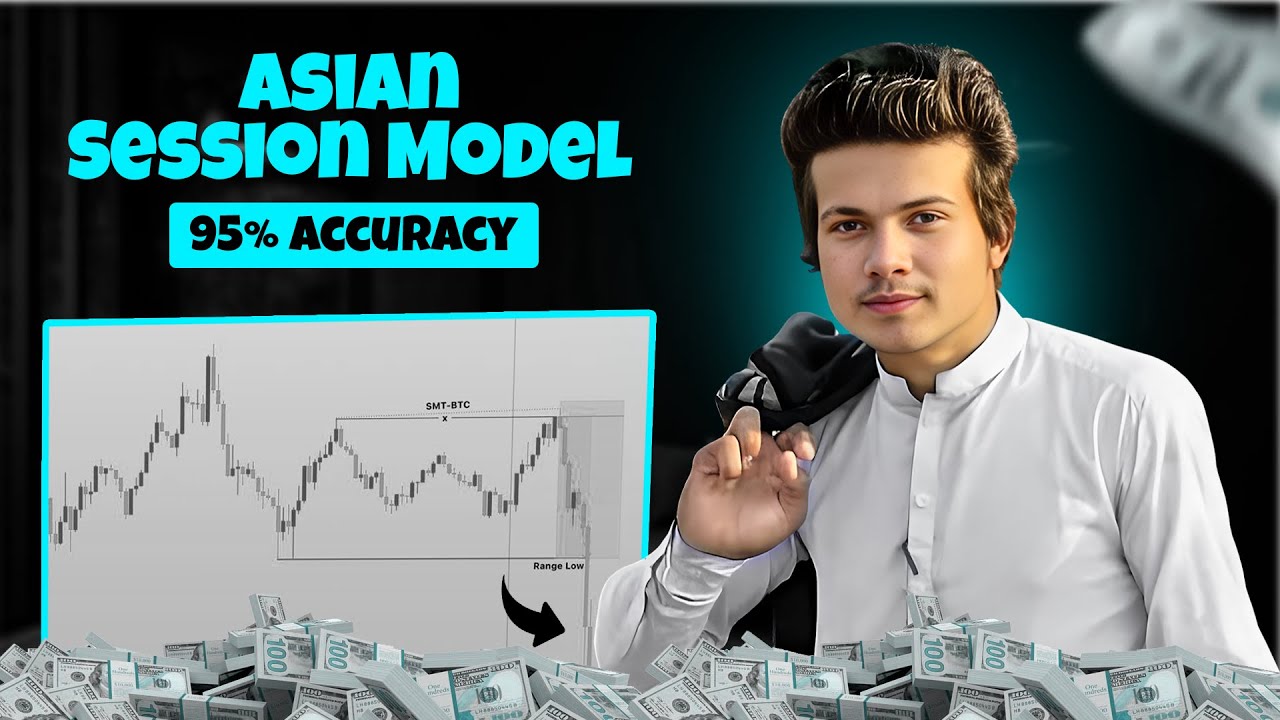 How to Trade Asian Model SSL & BSL Liquidity! - YouTube