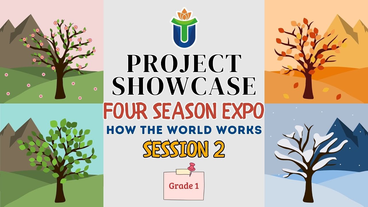 Grade 1 Project Showcase Session 2 SD Tunas Unggul - YouTube