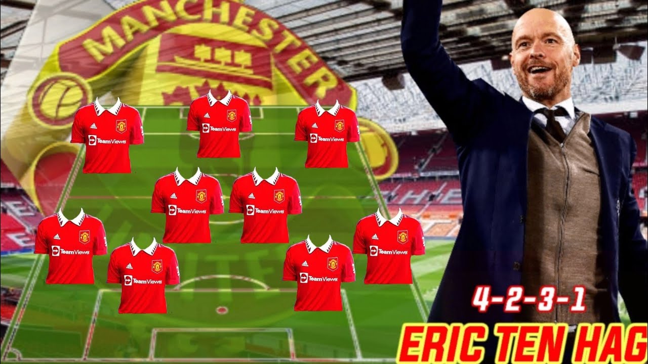 MANCHESTER UNITED STARTING LINE UP NEXT SEASONS(4-2-3-1)UNDER ERIC TEN ...