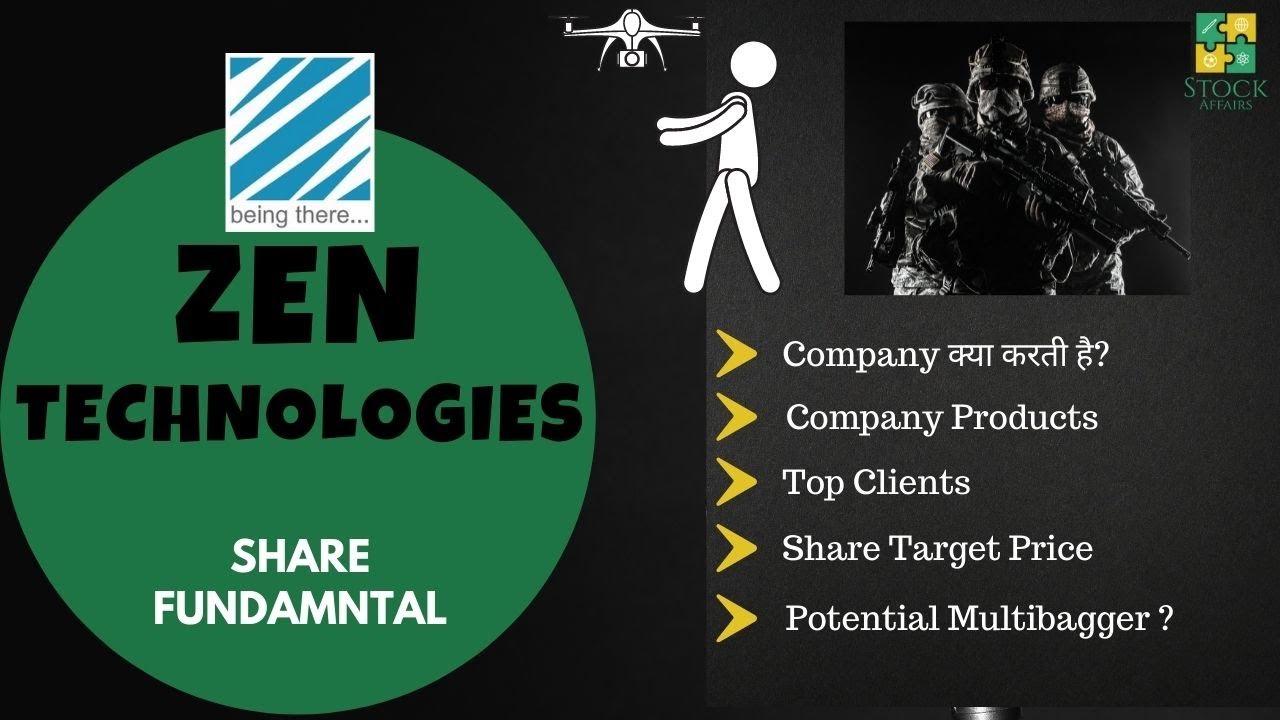 Zen Technologies Share Analysis | Zen Technologies Fundamental Analysis ...