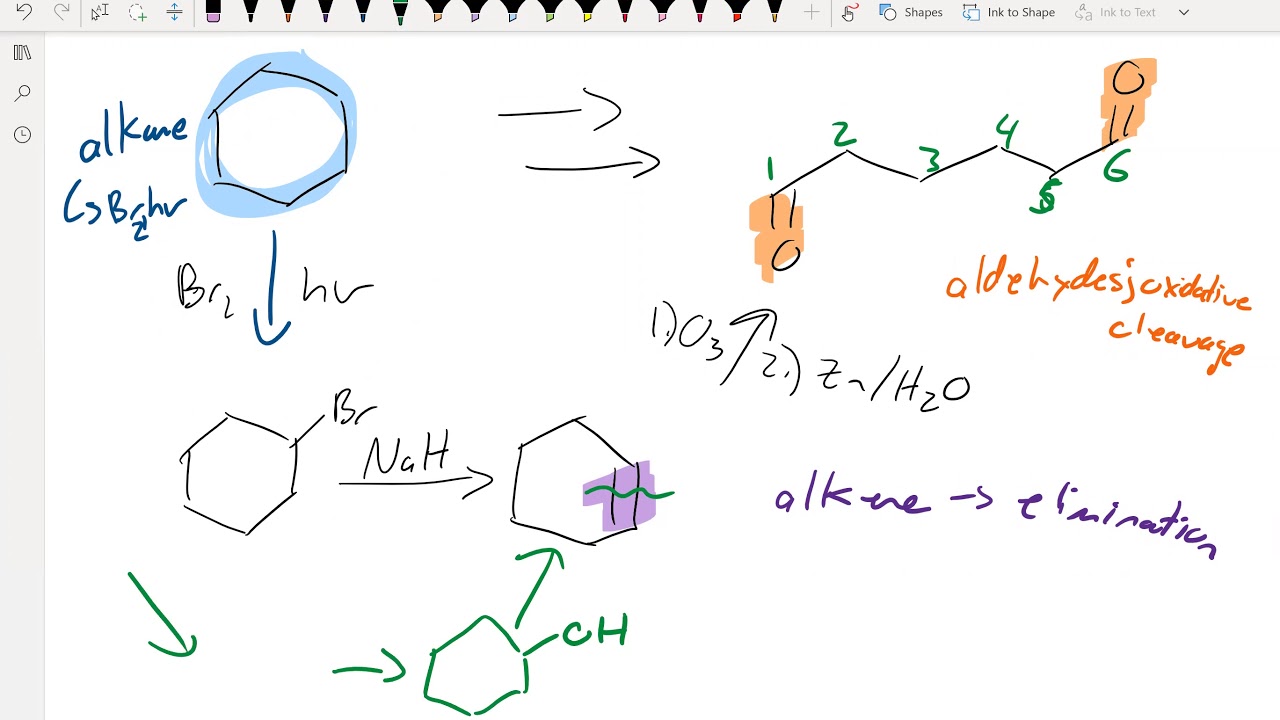 CHEM112 8 19 multistep synthesis - YouTube