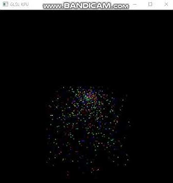Make Particle Effect, Using GLSL (Shader Programming) - YouTube