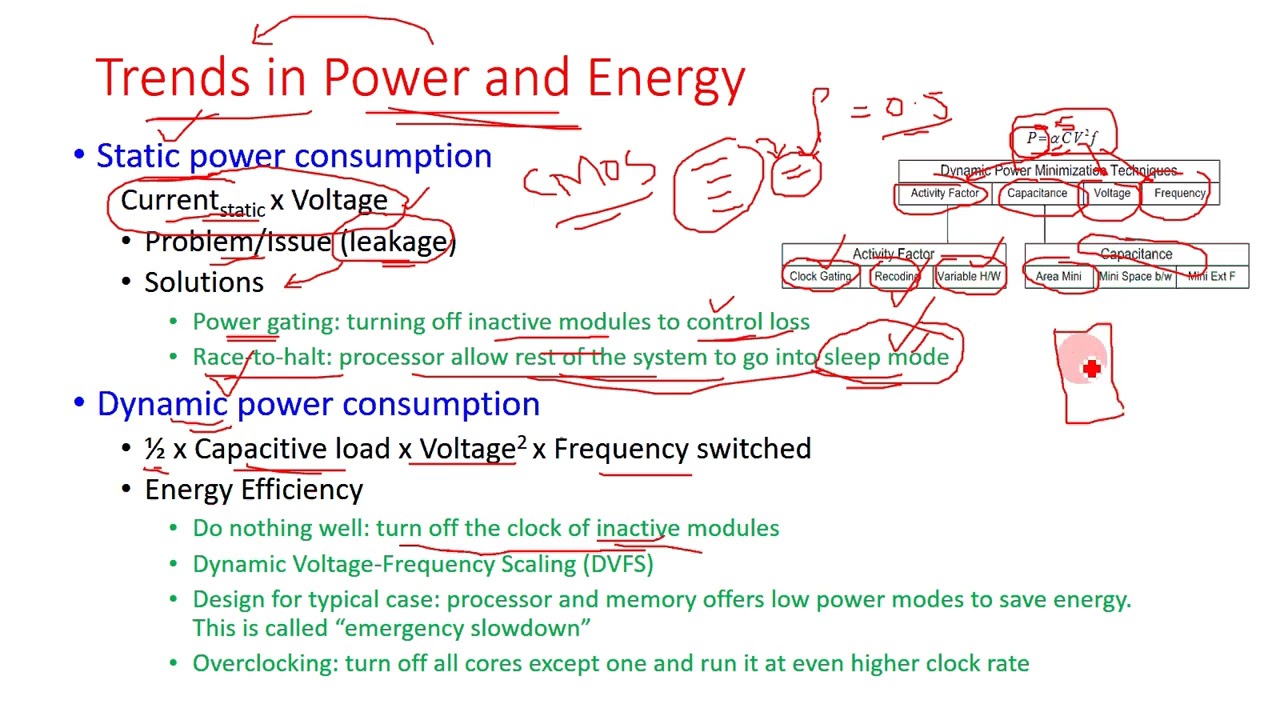 Ways to minimize power consumption - YouTube