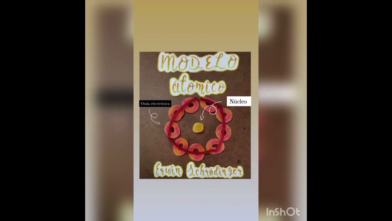 Modelo atómico de Erwin Schrödinger. - YouTube