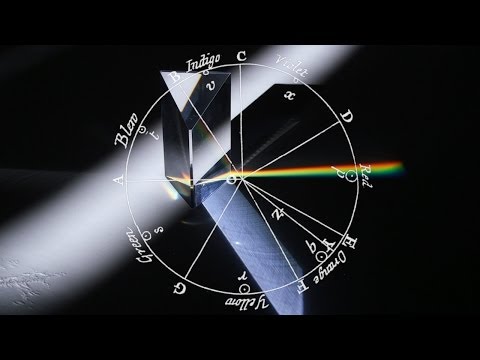 What Is Roygbiv In Science
