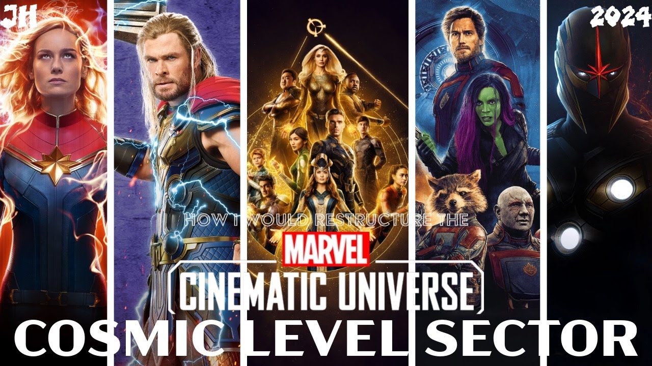 How I would reorganize the MCU Part IV: Cosmic Sector - YouTube