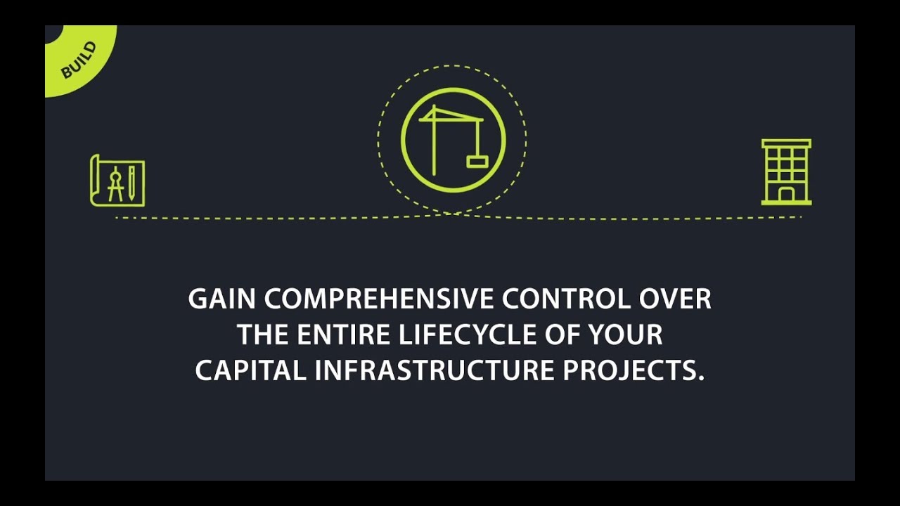 IMQS Videographic: Project Control System - YouTube