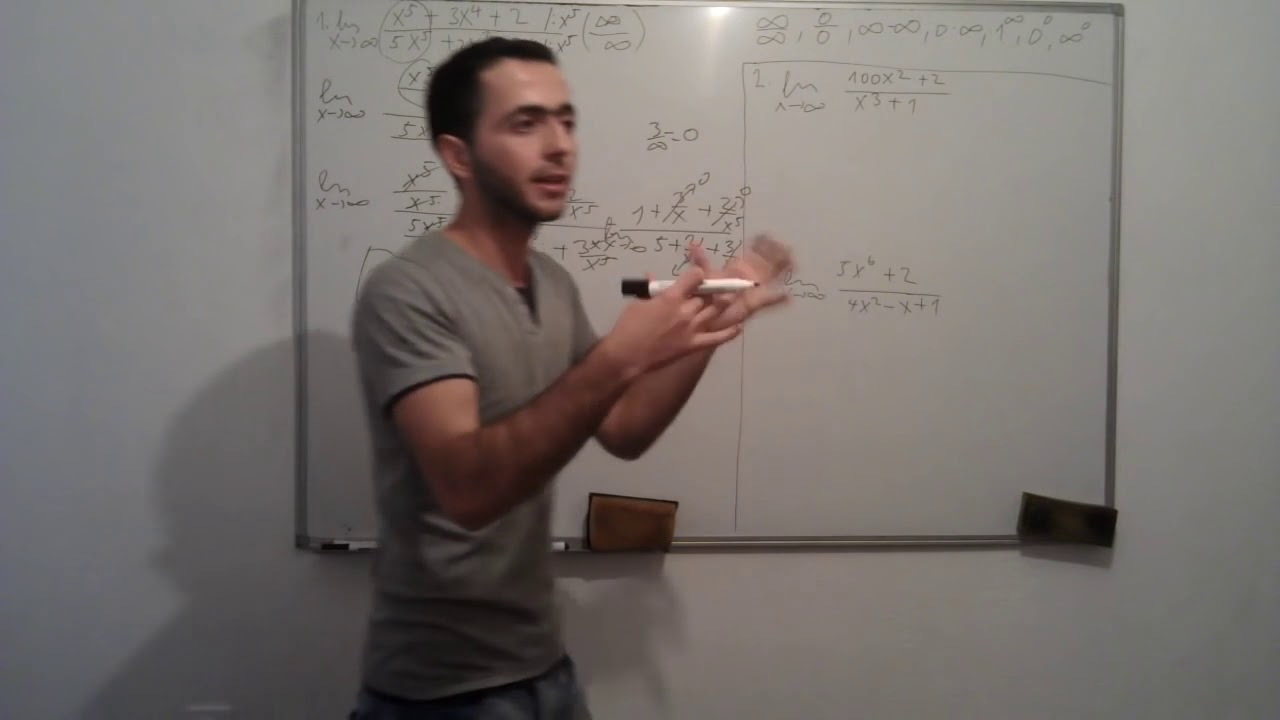 Limesi 1 - YouTube