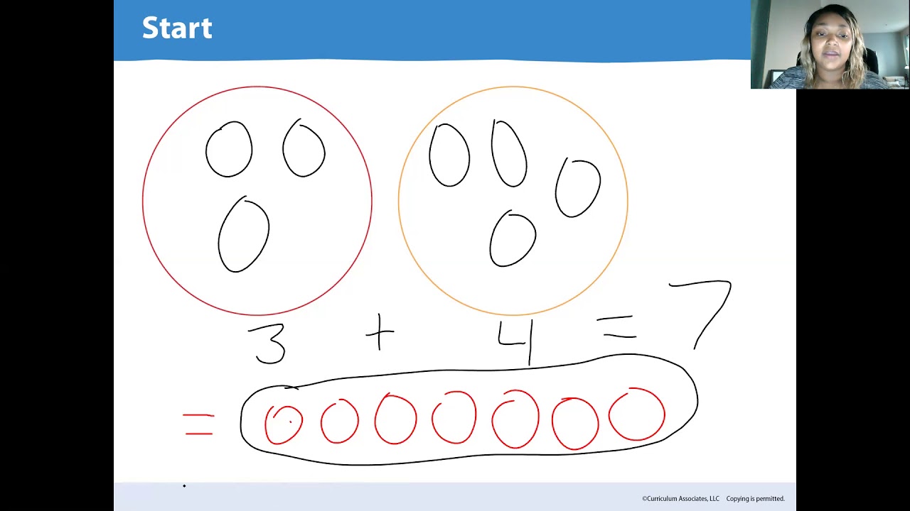 Math Making Pairs and Writing Equations - YouTube