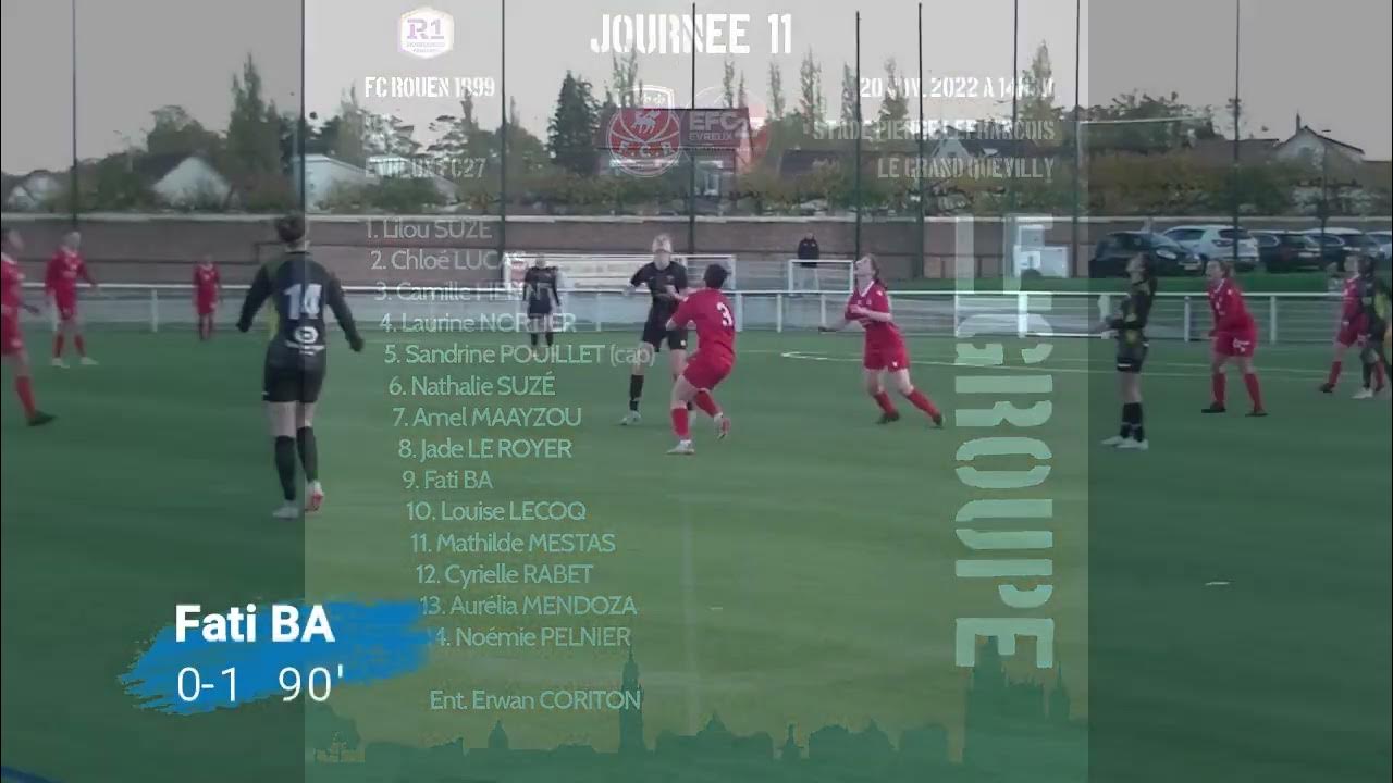 R1F FC Rouen 1899 - Evreux FC27 - YouTube