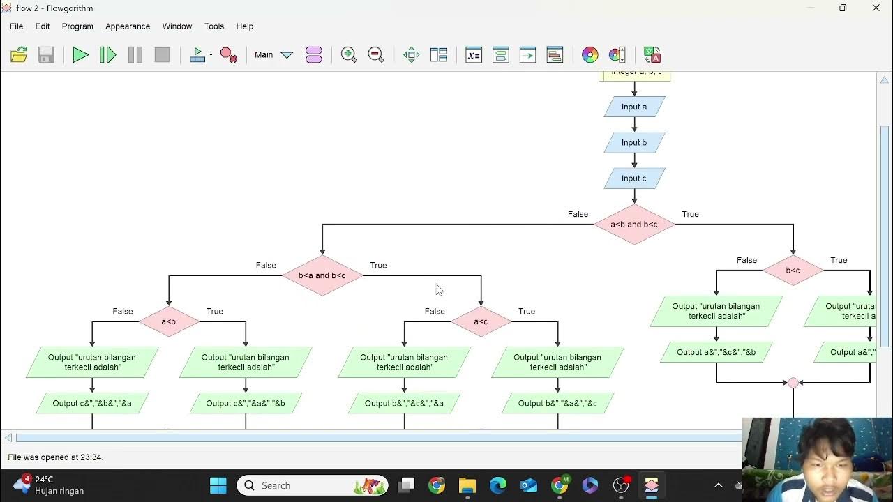 Tugas Flowgorithm , Algoritma Pemrograman - YouTube