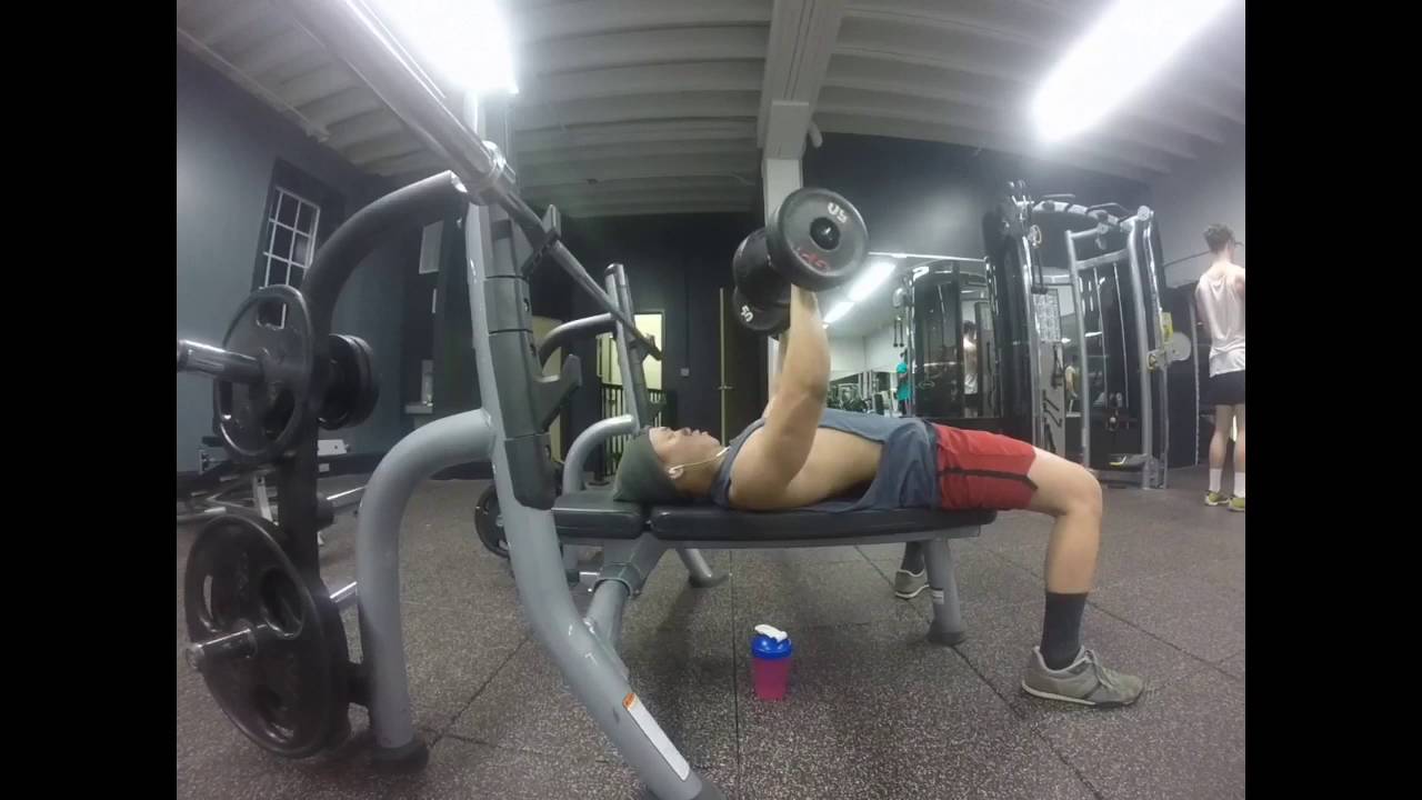 Chest. Tri. Traps. Turn up - YouTube