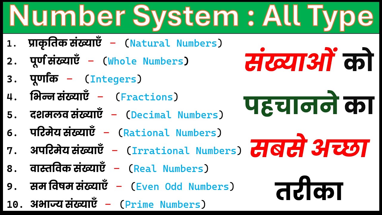 Number System in Hindi | संख्या पद्धति क्या है ? | Types of Numbers ...