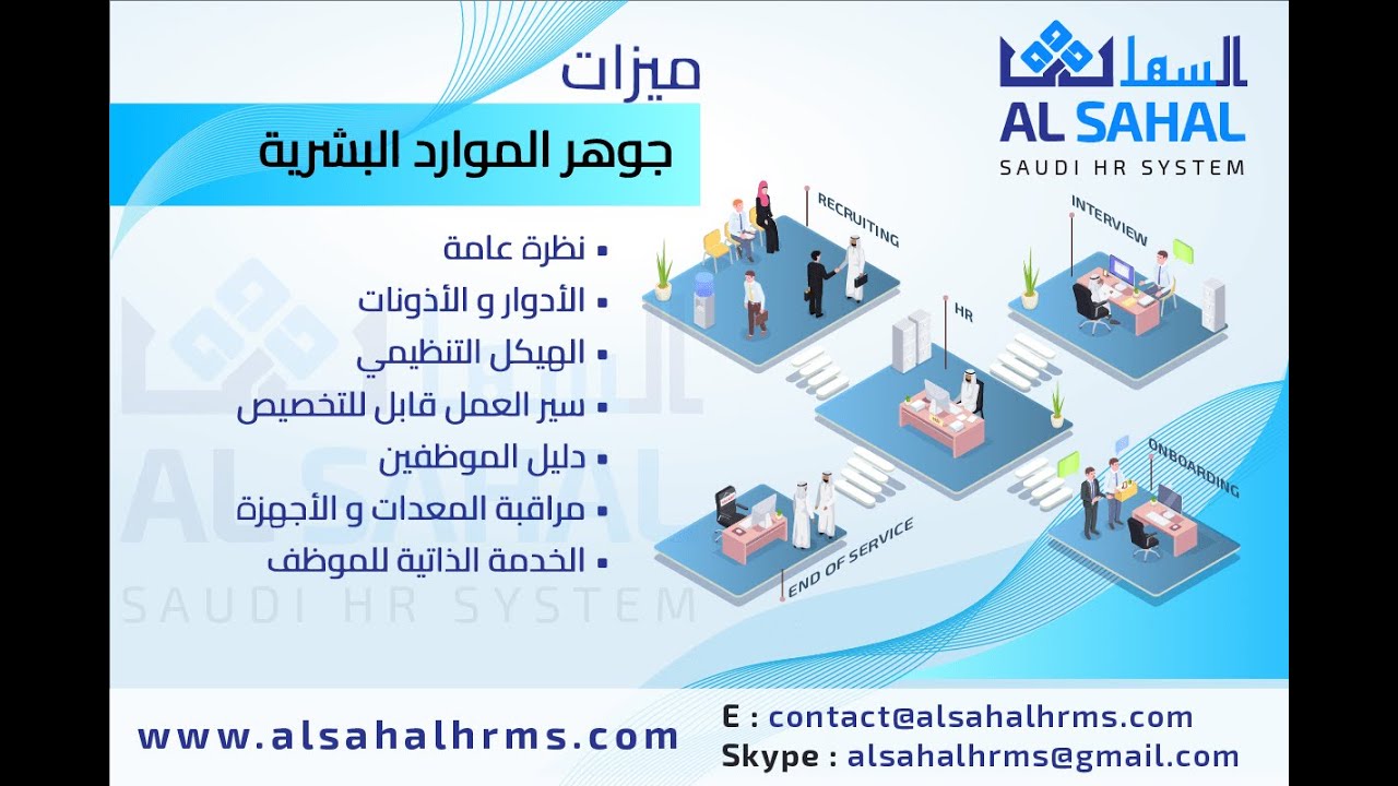 Roles & Permissions | Core HR | Al Sahal HRMS - YouTube