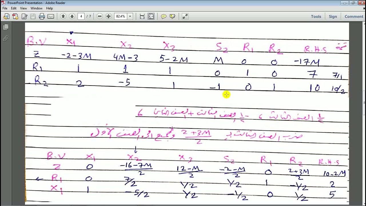 lec 11 linear programming - YouTube