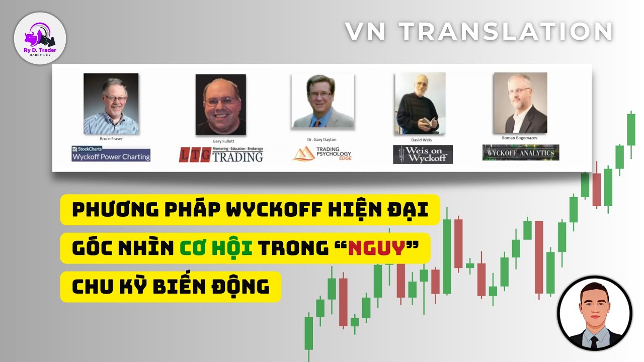 Vượt qua khủng hoảng bằng phương pháp Wyckoff Hiện Đại | David H. Weis ...