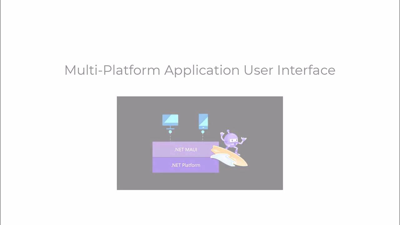 Dot NET MAUI Short - YouTube