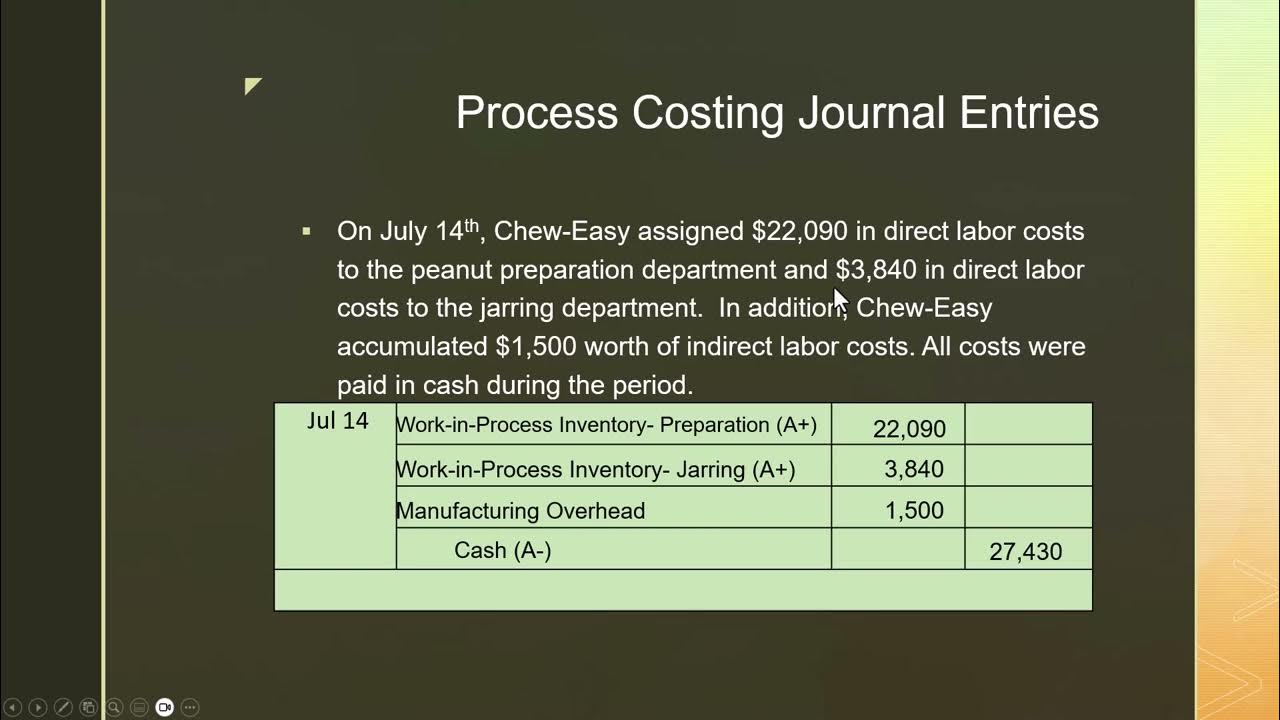 AC116 Chapter M3 Lecture Part Five - YouTube