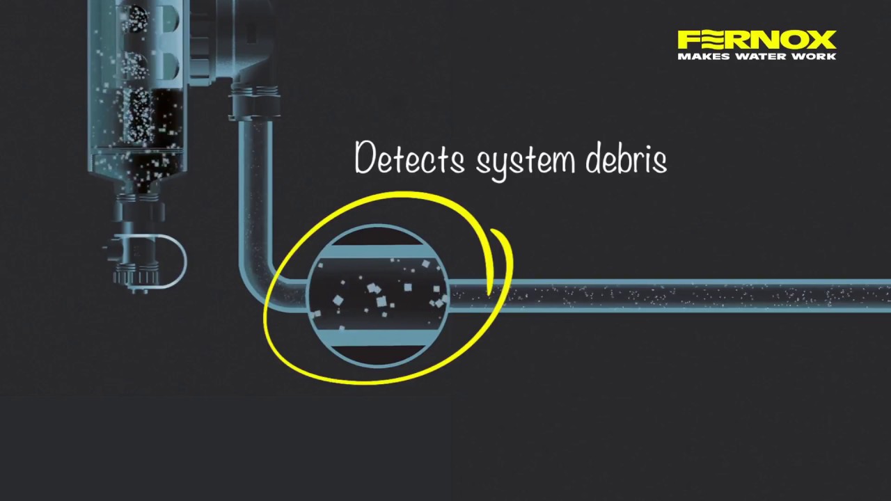 Fernox TF1 Omega and Filter Fluid+ Protector - YouTube