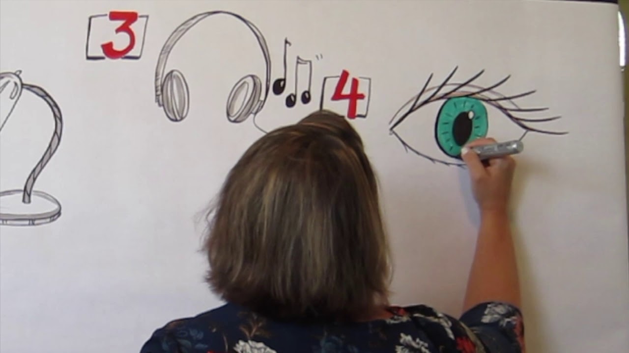 Module 4 Practice: Take the 10-Day Visual Challenge- Draw Your Way to ...